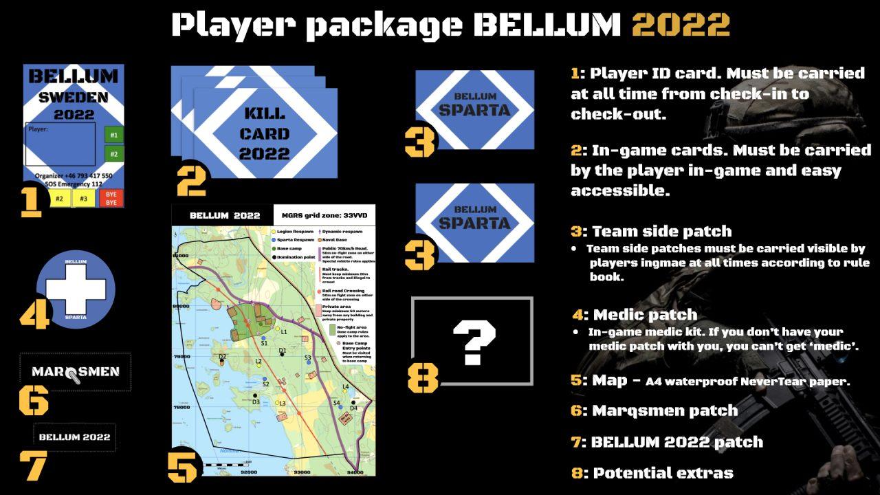 Player info | Bellum